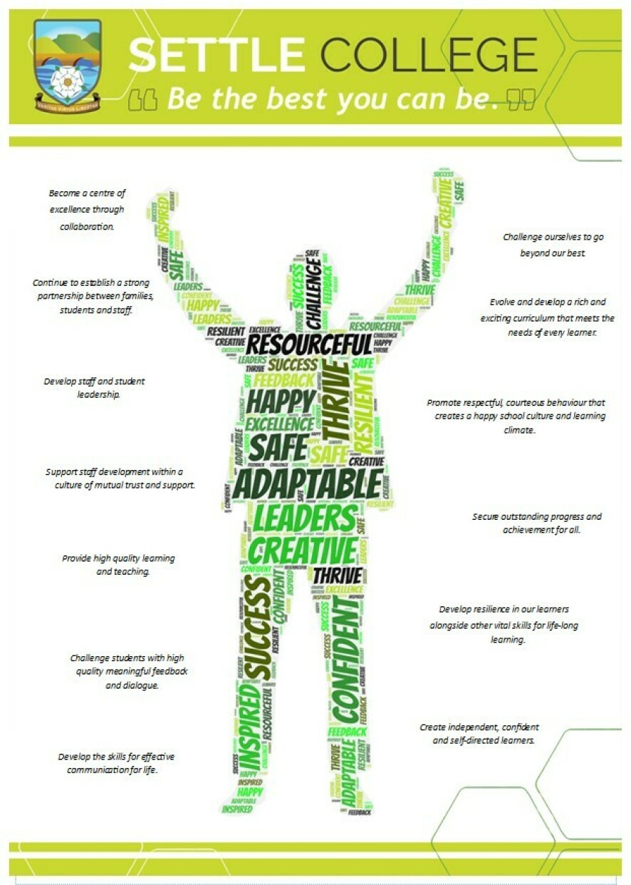 Strategic Vision - Settle College - An 11-18 School